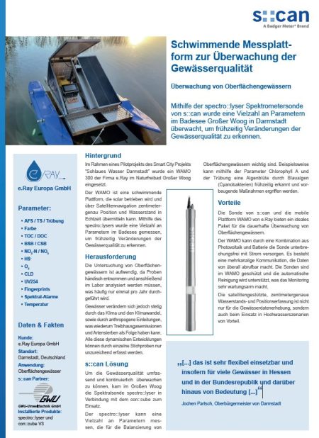 e.Ray and s::can Revolutionize Water Monitoring – e.Ray